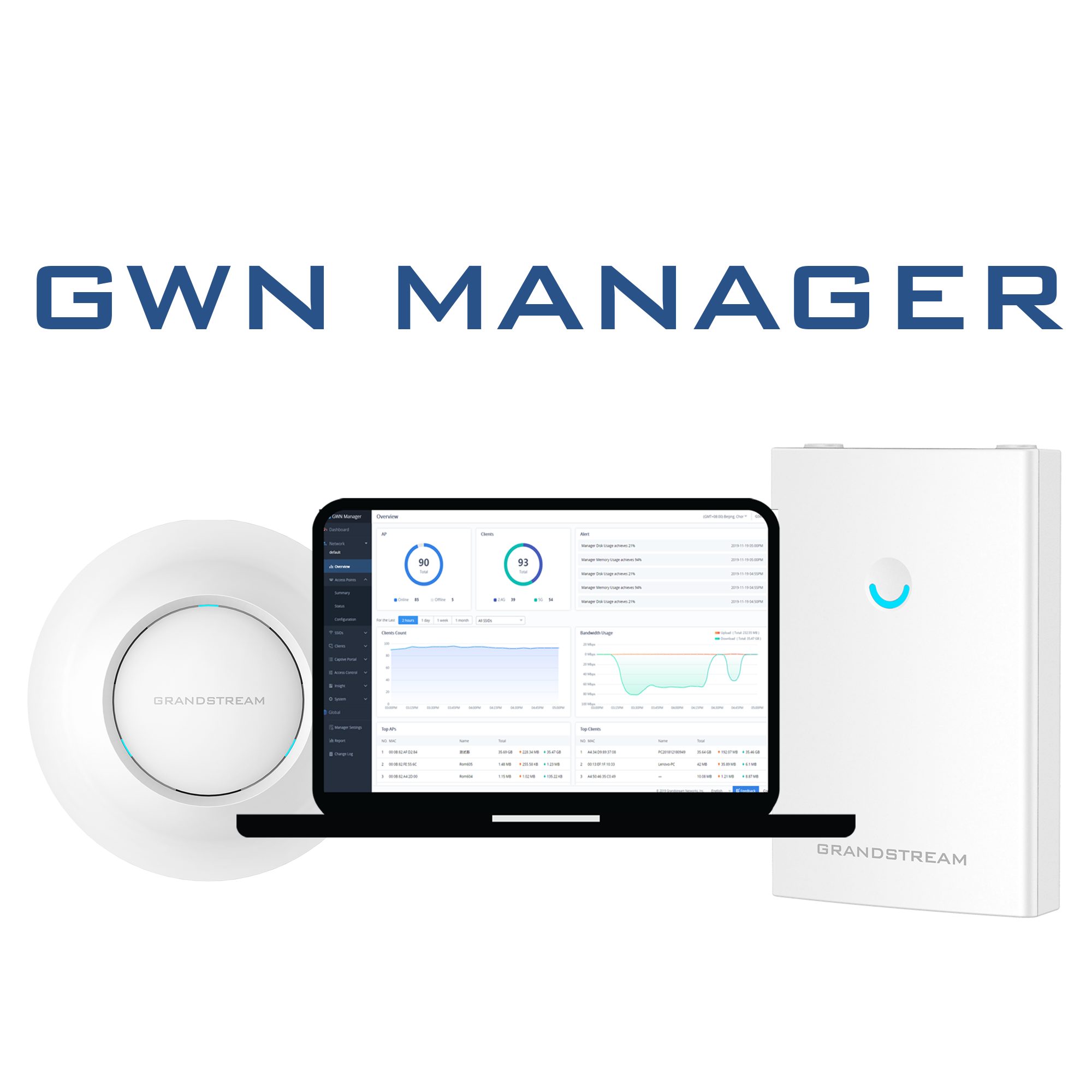 GWN Manager | Grandstream Networks